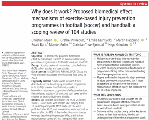 Why Does Injury Prevention Work? - Injury Prevention Project